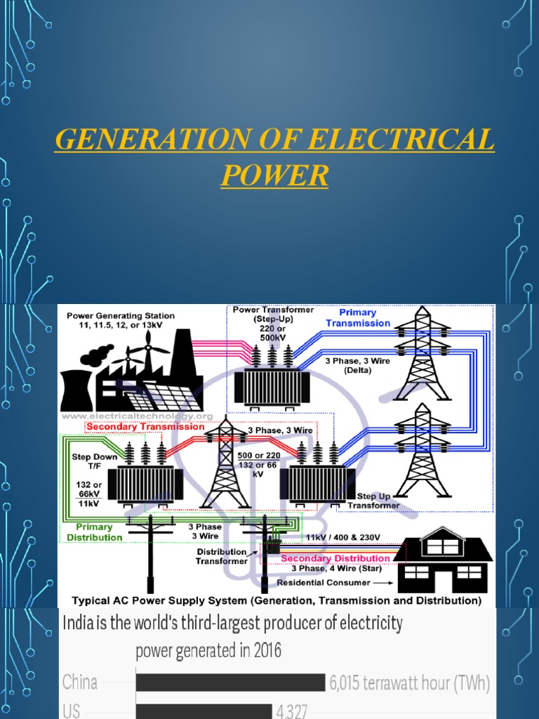 Generation of Electrical Power | PDF | Power Station | Energy Development