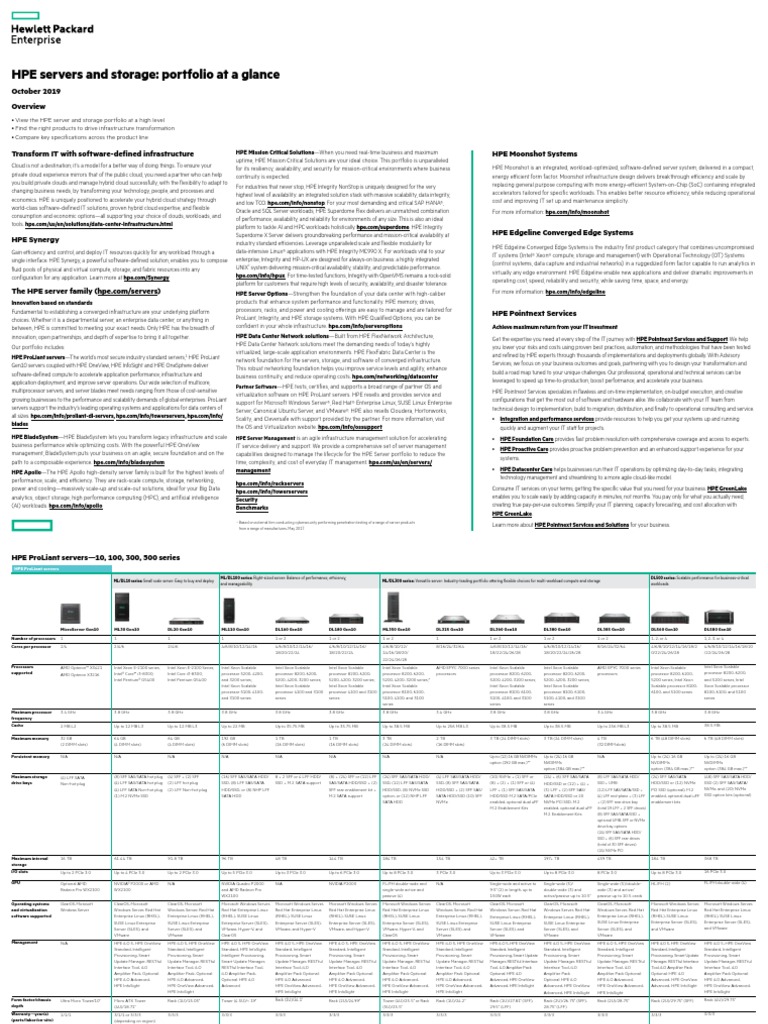 HPE Servers and Storage: Portfolio at A Glance: October 2019 | PDF ...