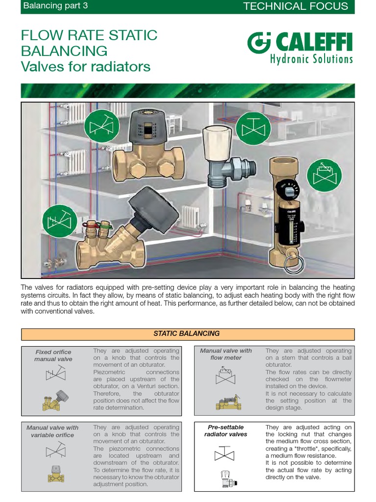 Flow Rate Static Balancing Valves For Radiators | PDF | Valve | Flow ...