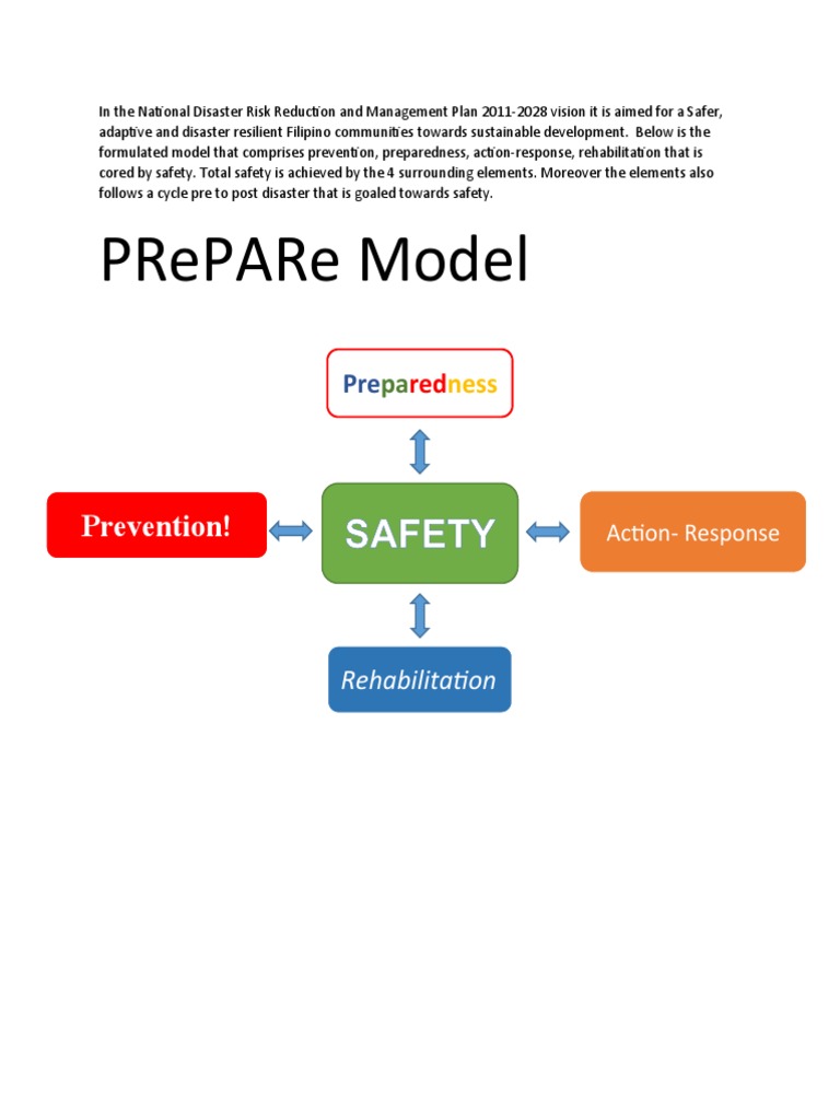 Prepare Model | PDF