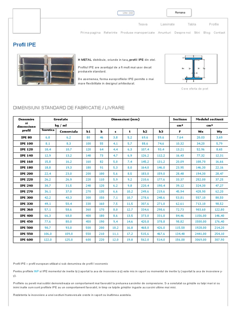 Tabel Profile IPE | PDF