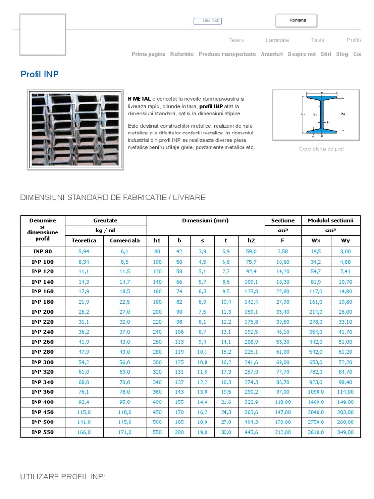 Profil INP: Dimensiuni Standard de Fabricatie / Livrare | PDF
