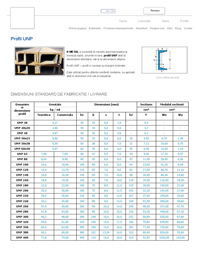 Profil UNP: Dimensiuni Standard de Fabricatie / Livrare | PDF ...