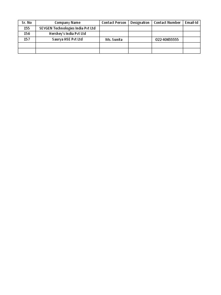 Company Contacts and Details List | PDF