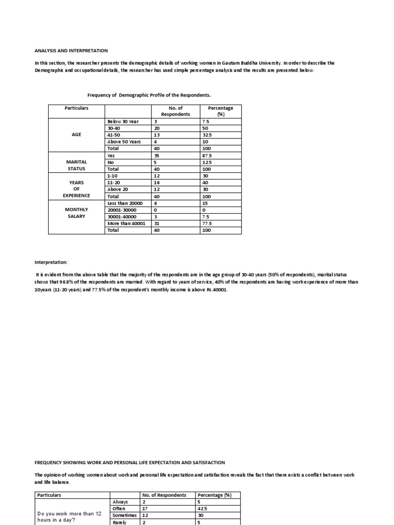 Analysis and Interpretation | PDF | Psychology | Behavioural Sciences