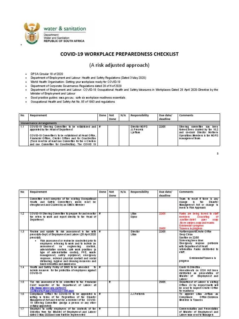 COVID-19 Workplace Preparedness Checklist Agreed at 14 May Meeting ...