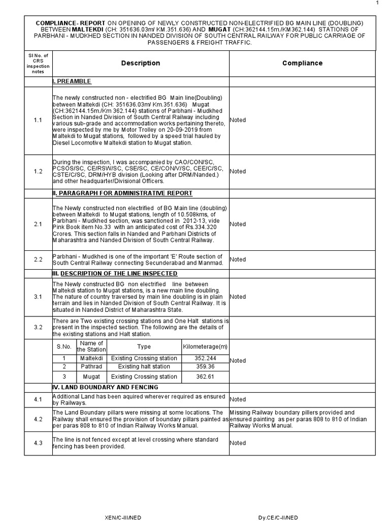 CRS Inspection Report: Maltekdi to Mugat | PDF | Track (Rail Transport ...