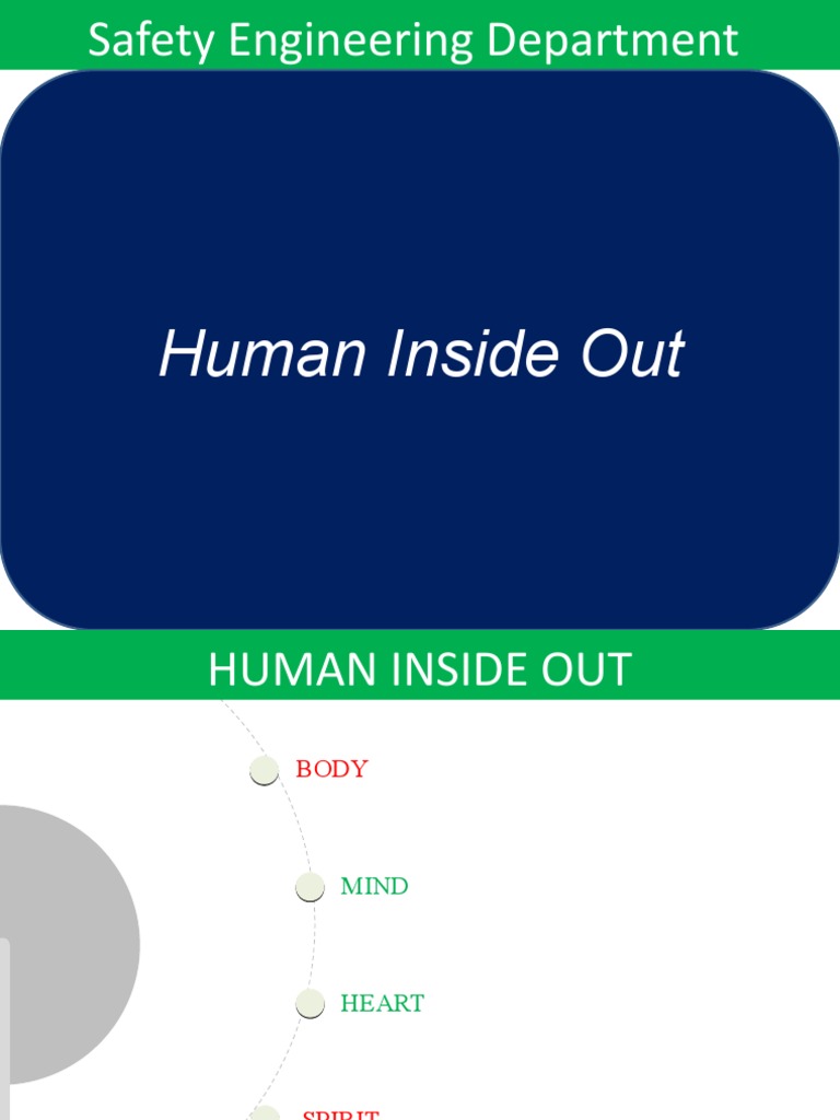 SSV 3 | PDF | Career & Growth | Self-Improvement