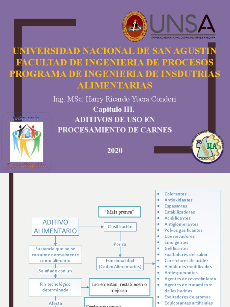 Capítulo 3.aditivos de Uso en Procesamiento de Carnes COMPLETA | PDF ...