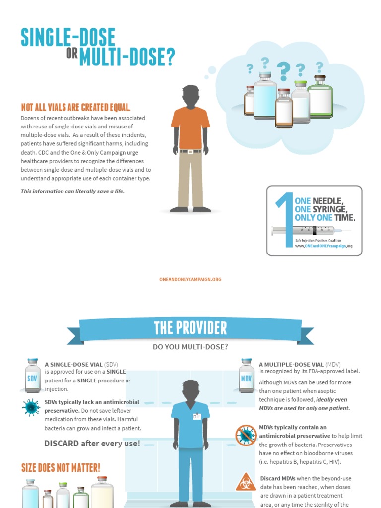 CDC - O&O - Single-Dose and Multi-Dose Vial Infographic | PDF ...