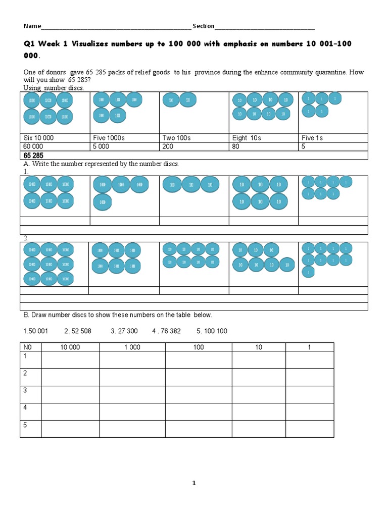 Q1 Week 1 Visualizes Numbers Up To 100 000 With Emphasis On Numbers 10 ...
