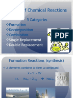 5 Types of Chemical Reactions Explained | PDF