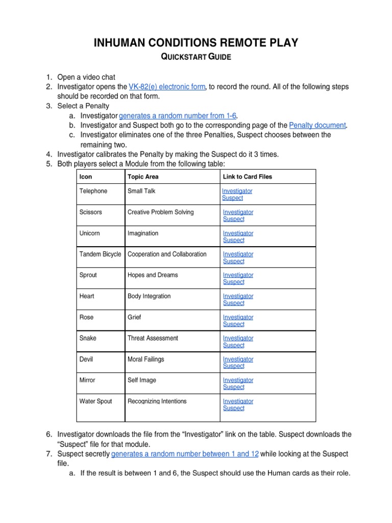 Inhuman Conditions Quickstart | PDF