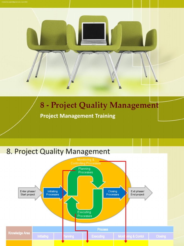 8 - Project Quality Management | PDF | Quality Management | Quality ...