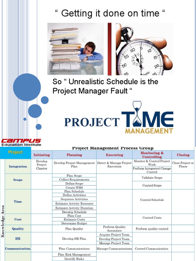 Project Time Management Processes | PDF | Project Management | Business