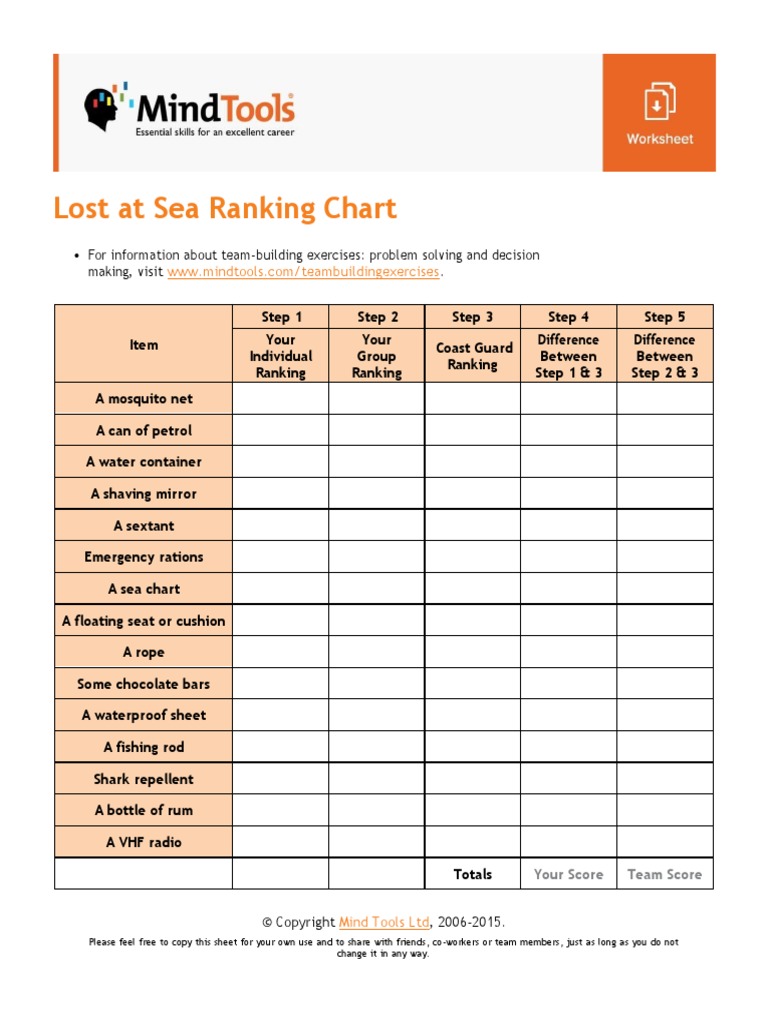 Team Building Exercises Worksheet | PDF