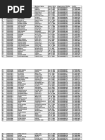 Bihar State - Serviceable Pin Codes | PDF | Government Of India ...