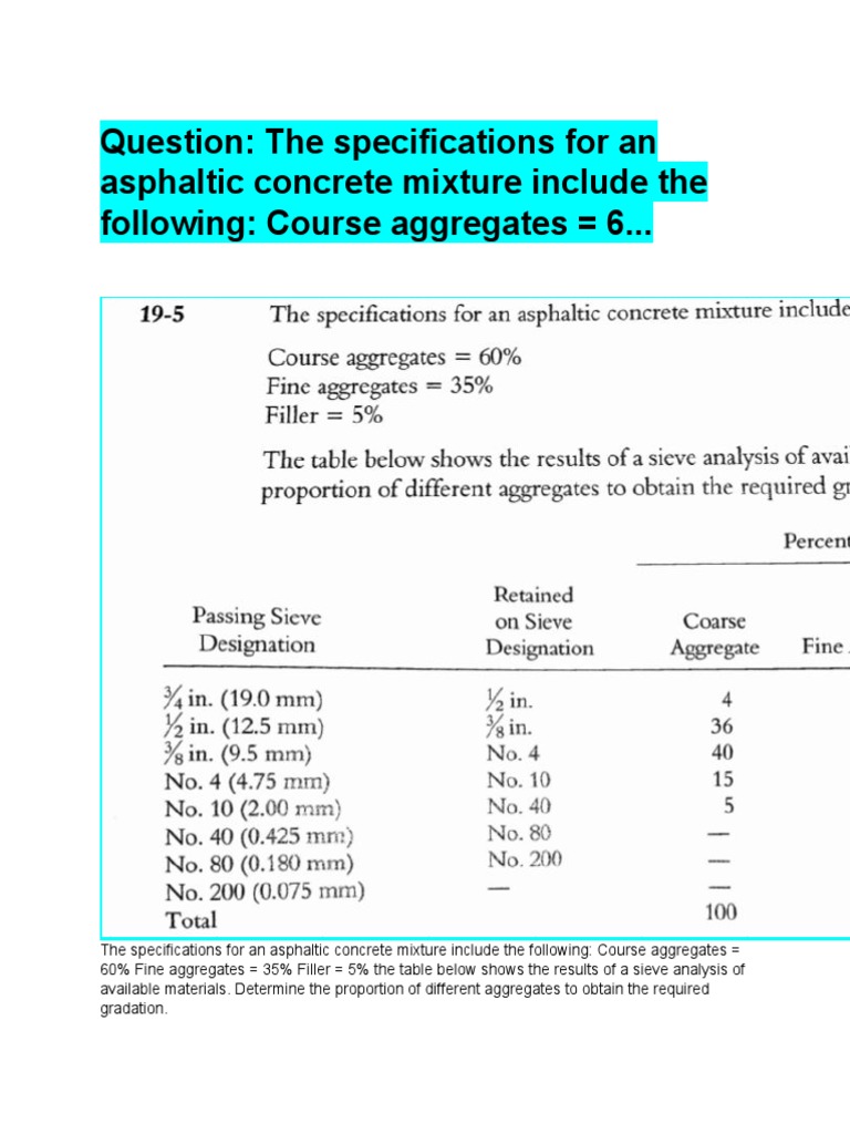 Question: The Specifications For An Asphaltic Concrete Mixture Include ...