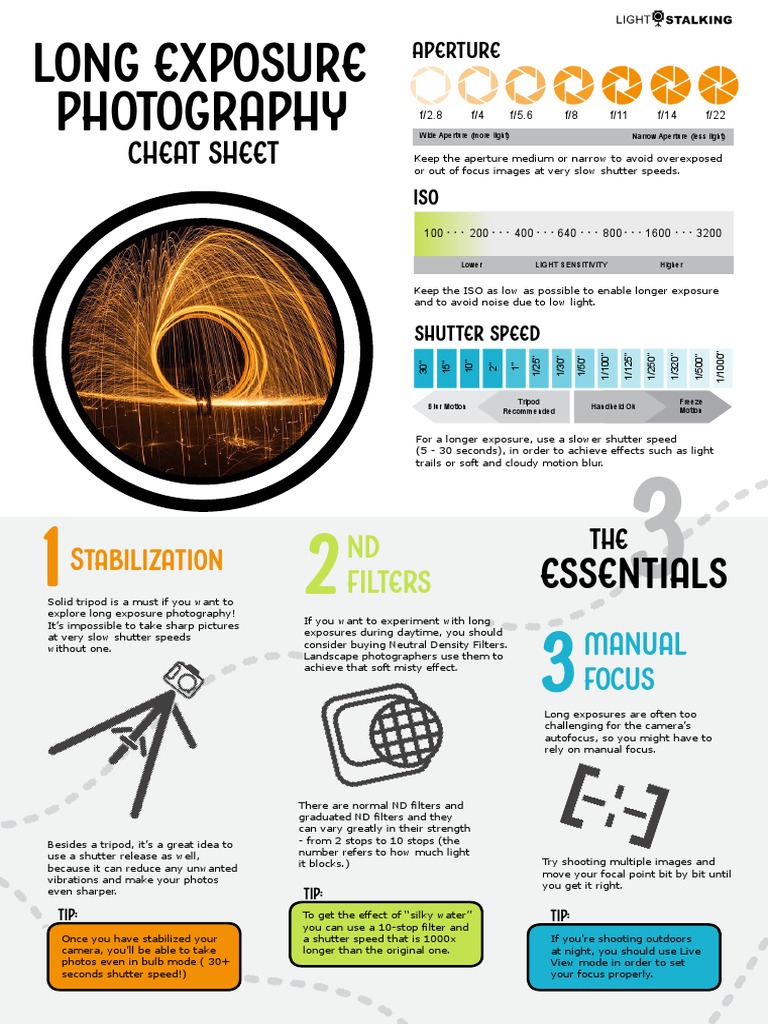 Long Exposure Cheat Sheet New | PDF | Shutter Speed | Exposure (Photography)