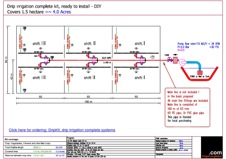 Click Here For Ordering: Dripkit, Drip Irrigation Complete Systems | PDF
