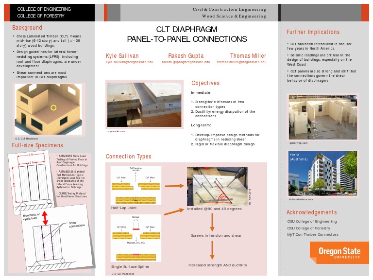Testing CLT Panel Connections for Seismic Diaphragm Design | PDF ...