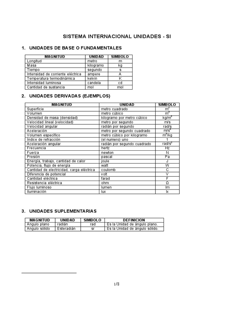 SISTEMA INTERNACIONAL UNIDADES de Ceferino Rubio, Jonathan Mikhail D.N ...