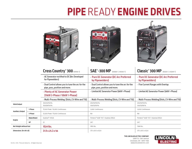 Pipe Ready Engine Drives: Cross Country 300 SAE - 300 MP Classic 300 MP ...