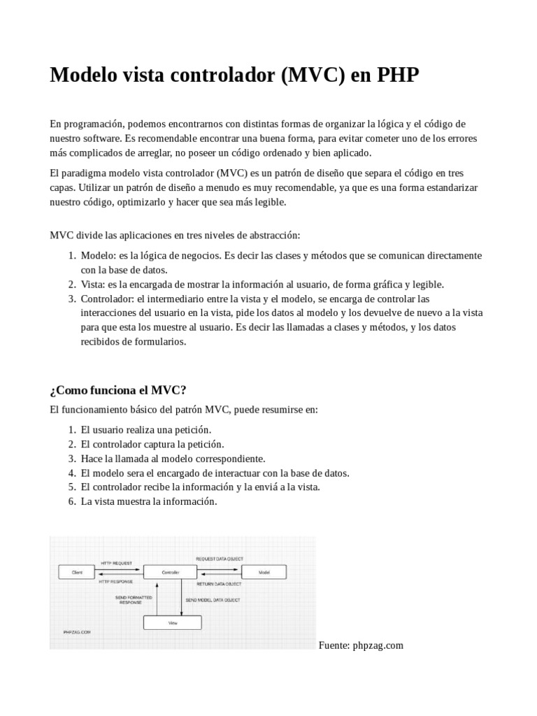 Modelo Vista Controlador MVC PDF | Unduh gratis PDF | Modelo – Vista ...
