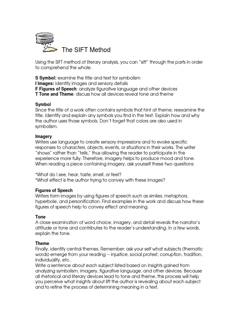 SIft Method PDF | PDF