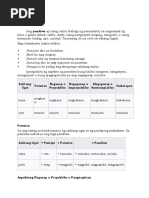 Banghay NG Panlaping Kabilaan at Laguhan | PDF