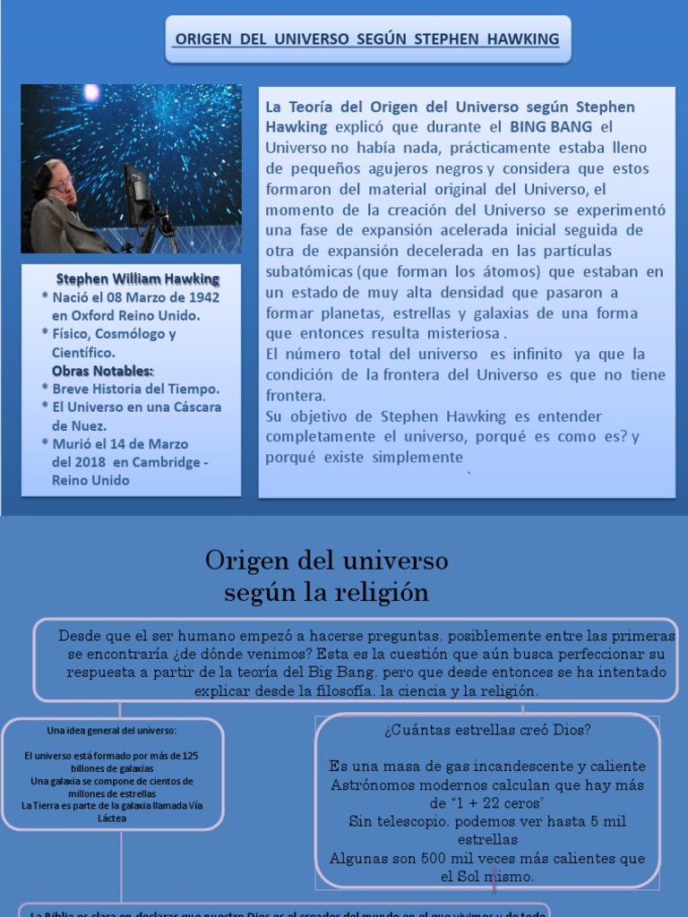 Origen Del Universo Segun Stephen Hawking - (Pablo Barbier 1ero ...
