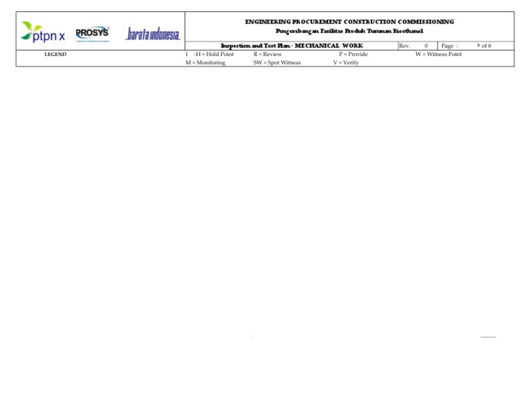 Rev. 0 Of8 I Inspection Point H Hold Point R Review P Provide W Witness ...