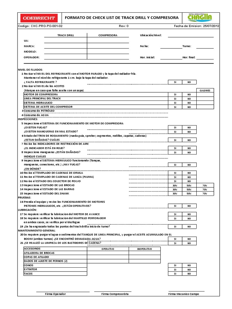 CHC-PRO-PO-001-02-Formato Check List de Track Drill | PDF | Vehículos ...