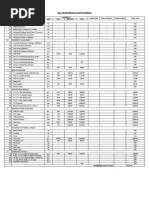 Astm A105 A105n | PDF | Pipe (Fluid Conveyance) | Materials
