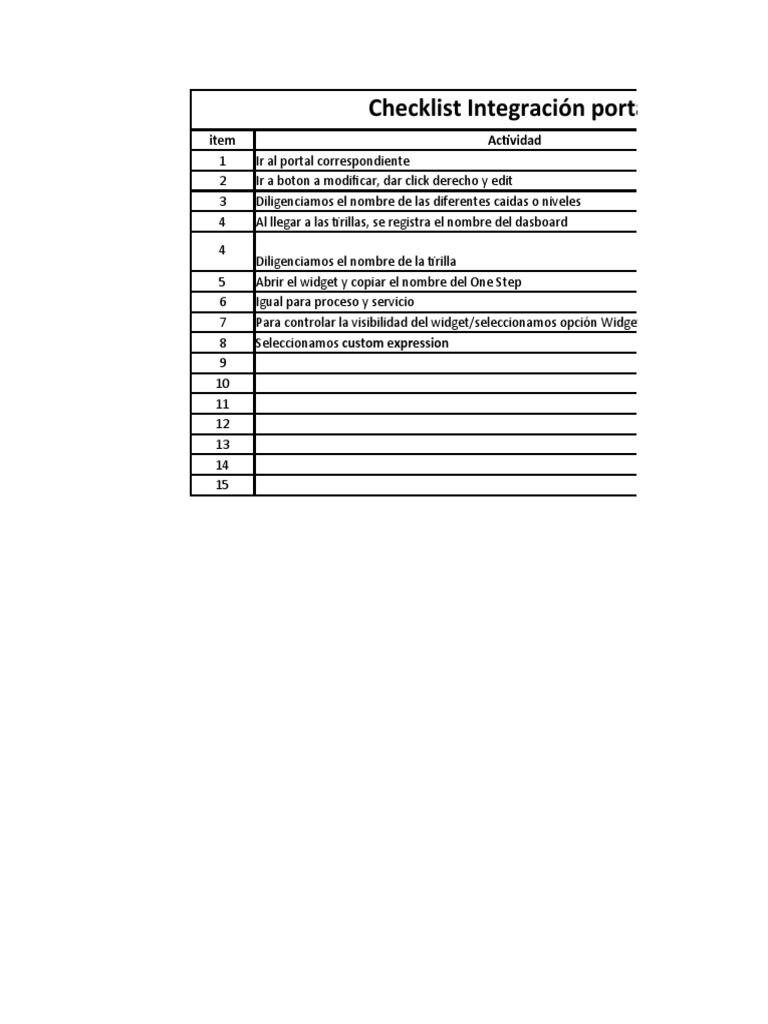 Checklist Integracion Portales | PDF