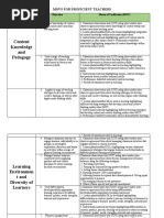 PMES - PPST 1.2.2 - Compilation of Strategies On How To Use The Research-Based Knowledge and ...