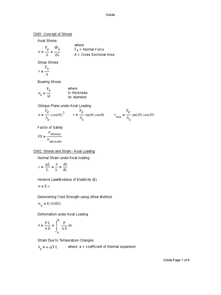 Solid Mechanics Equation Sheet | PDF | Bending | Stress (Mechanics)