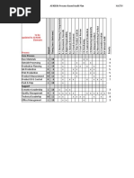 As9100 QMS Standard | PDF | Audit | Quality Management System
