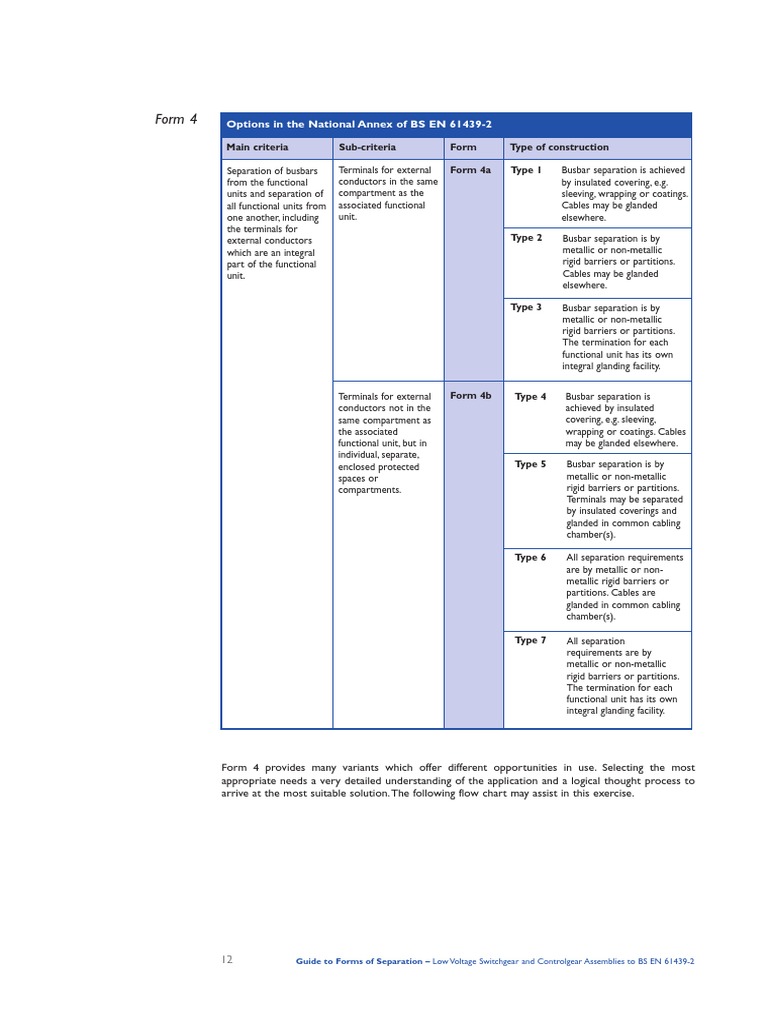 Guide To Forms of Separation | PDF | Electrical Conductor | Power ...
