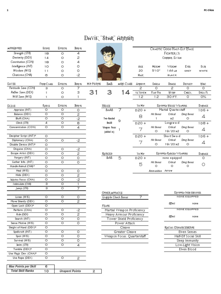 Davik "Star" Annsin: Dexterity (DEX) Intelligence (INT) Strength (STR ...