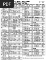 NRL R1-Pacific Racing | PDF | Rugby League Teams | Rugby League