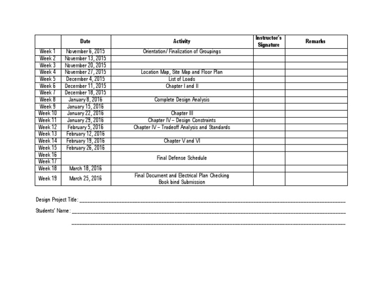 Design Project Gantt Chart (Electrical Circuits III) - EE42FA1 PDF | PDF
