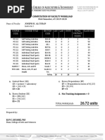 Faculty Loading (Sy 2023-2024) (74453) | PDF
