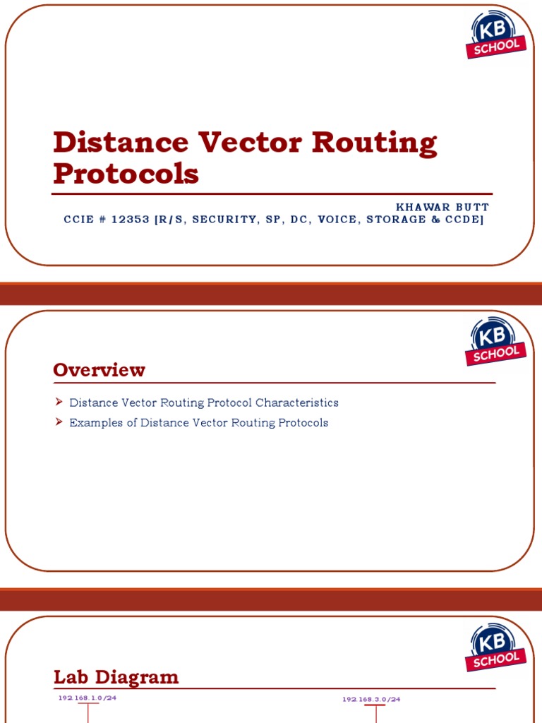 Distance Vector Routing Protocols: Khawar Butt Ccie # 12353 (R/S ...