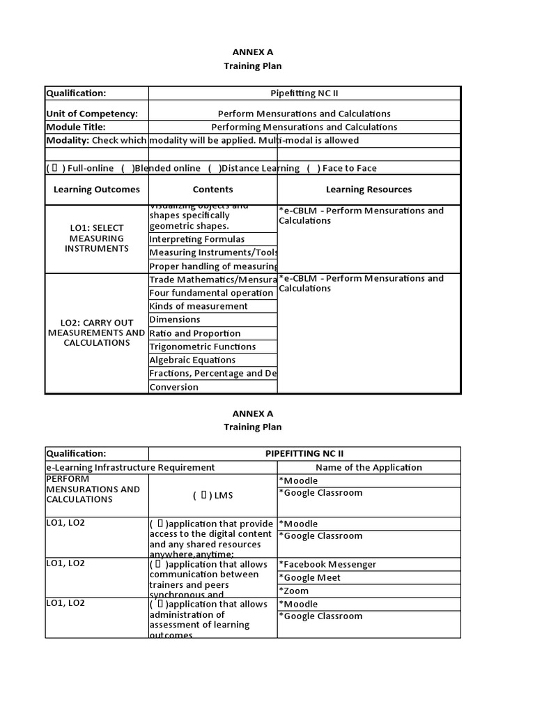 Annex A Training Plan Qualification: Unit of Competency: Module Title ...