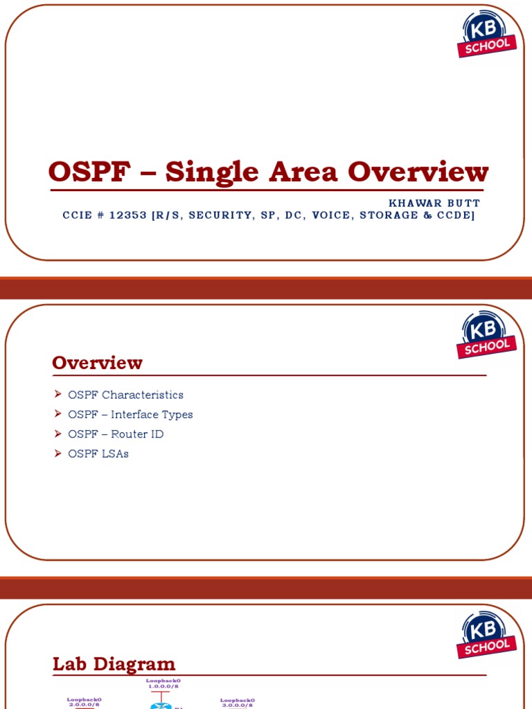 OSPF - Single Area Overview: Khawar Butt Ccie # 12353 (R/S, Security, SP, DC, Voice, Storage ...