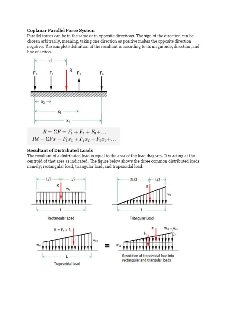 Coplanar Parallel Force System | Download Free PDF | Truss | Force