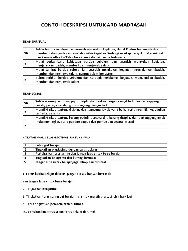 Contoh Deskripsi Untuk Ard Madrasah | PDF