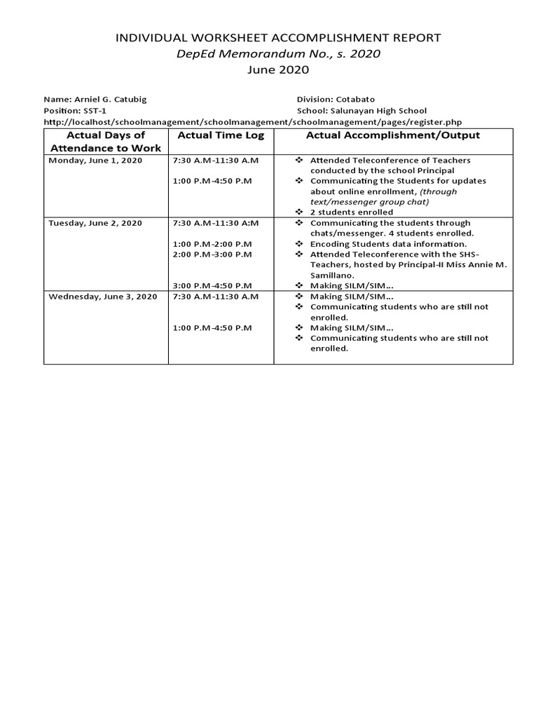 Individual Worksheet Accomplishment Report | PDF