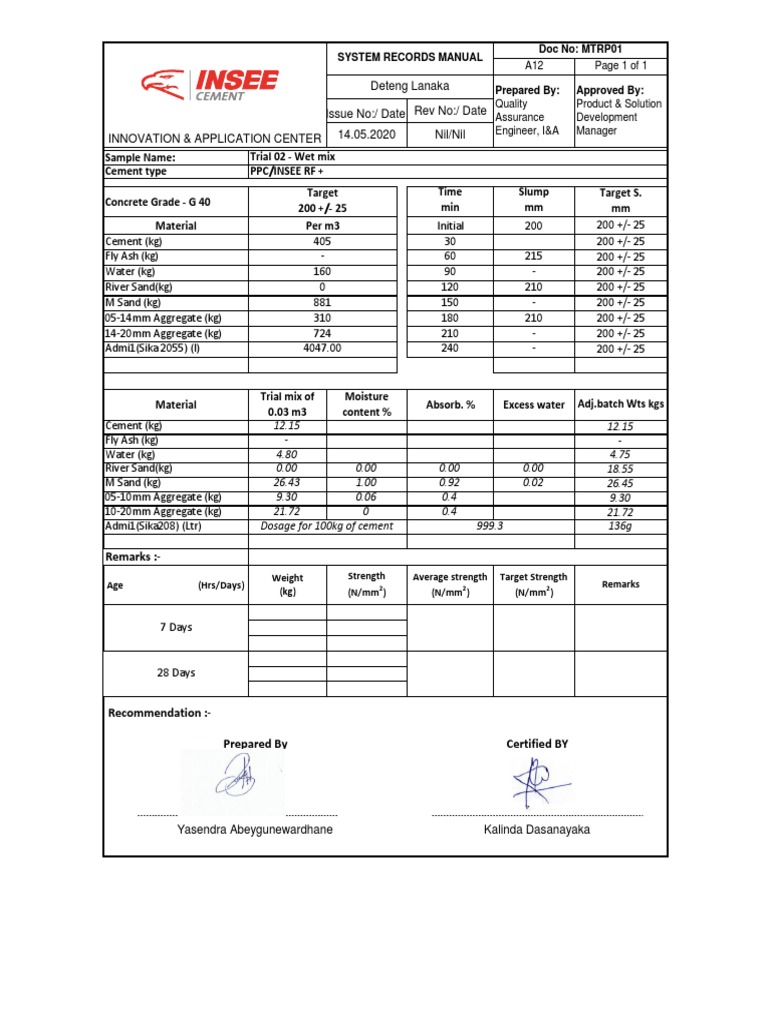 Sample Name: Cement Type Concrete Grade - G 40 Time Min Slump MM ...